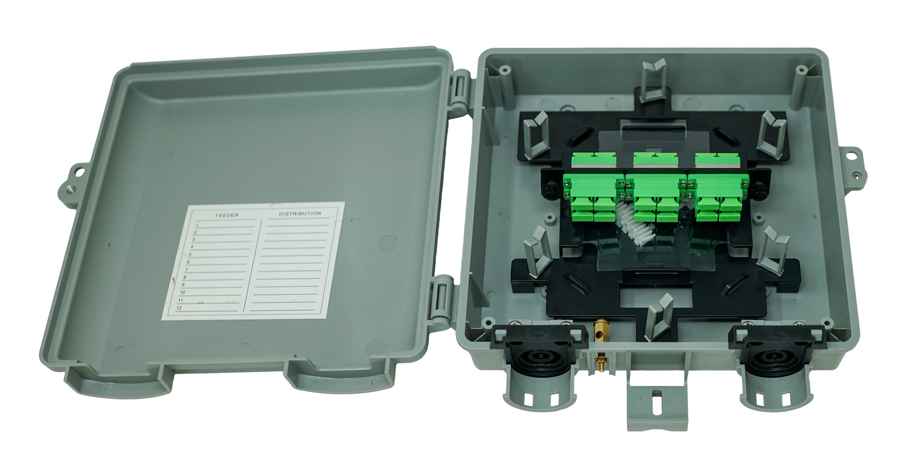 NID: LGX - Net Source